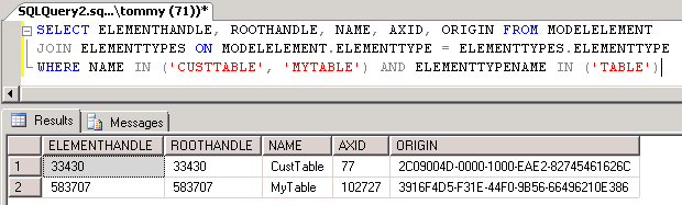 Yet Another Dynamics Ax Blog About Your Elements Origin Id And Handle