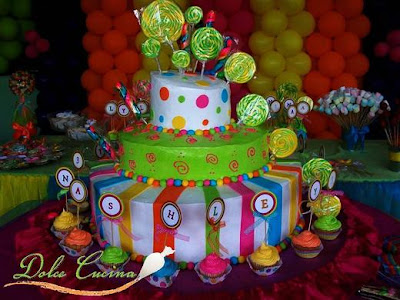Festa Facil ABC: Tema Candy