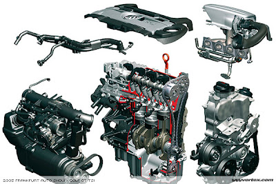FAIZ RAHMAN :): Volkswagen 1.4 TSI Engine