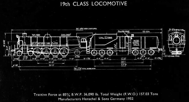 Our Rhodesian Heritage: Locomotives of Rhodesia Railways