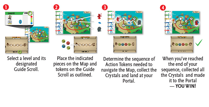 Mygreatfinds Code Master Programming Logic Game From Thinkfun Review