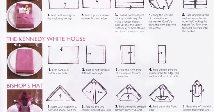 Jenis dan teknik Napkin Holding | Tata Hidang