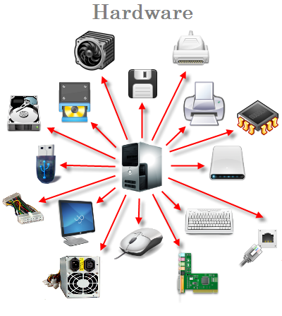DIFERENCIAS ENTRE HARDWARE Y SOFTWARE