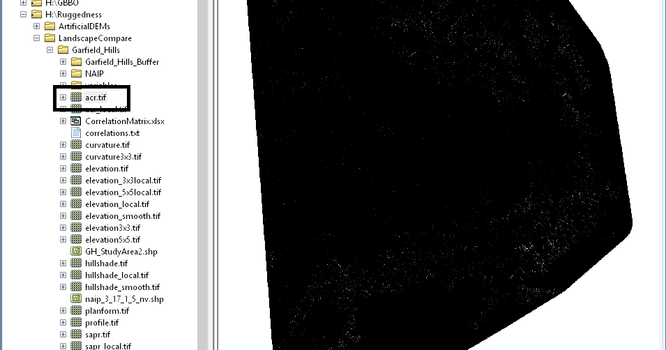 GIS Tools and Techniques for Landscape Ecological Research: How to get ...