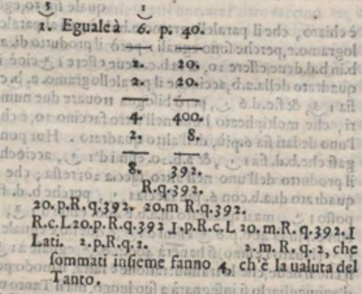 Retallos de matemáticas: Bombelli, máis que complexos