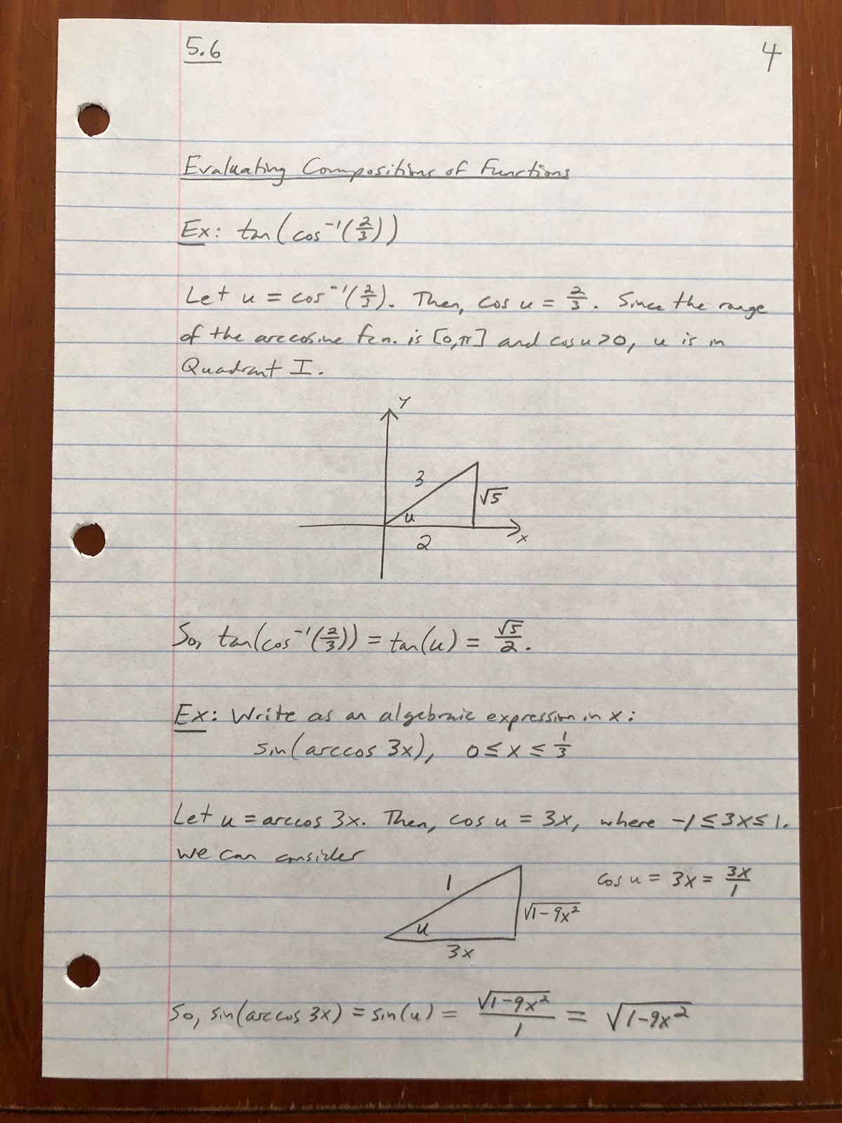 Professor Frank’s Math Blog: Part 2 - Inverse Trigonometric Functions ...