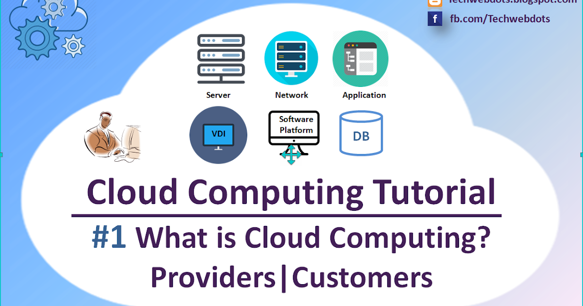 C Core Design Patterns In C Cloud Modrnization Azure Functions Graph Data Structure