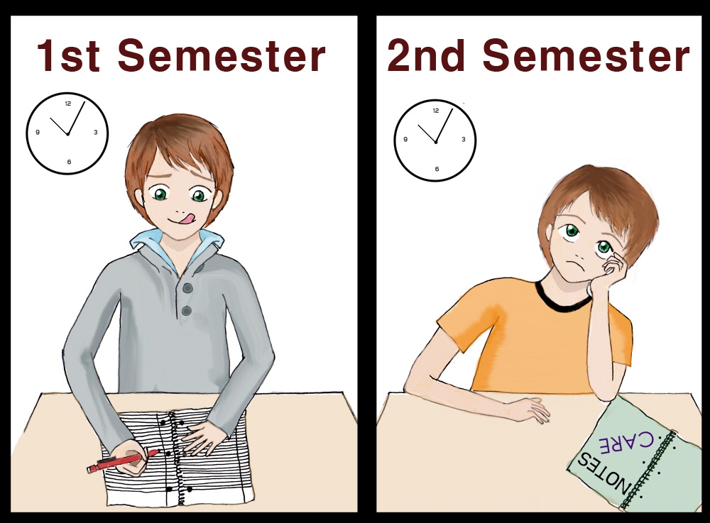 Toppel Peers | UMiami: A Deadly Case of SENIORITIS