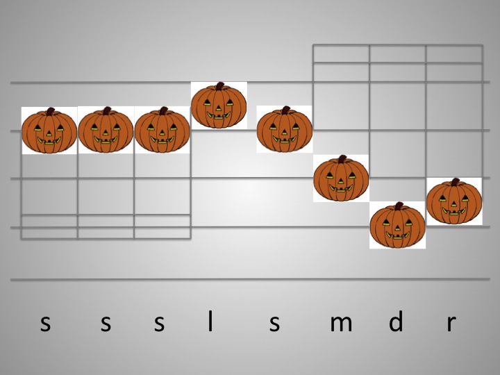 Pumpkin Pumpkin - Music a la Abbott - Amy Abbott - Kodály Inspired Blog ...