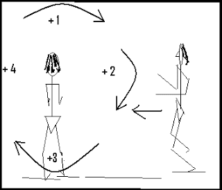 TU PROFE DE EDUCACIÓN FÍSICA: U.D COMBAS 2º E.S.O