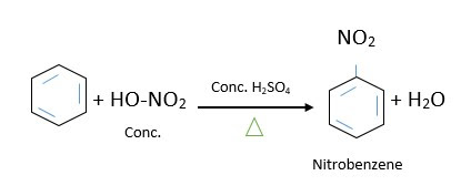 Chemfastlearning: Aromatic hydrocarbon