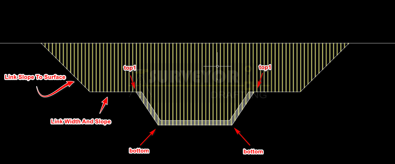 Membuat Surface Rencana Dari Corridor | Surveyor Drafting