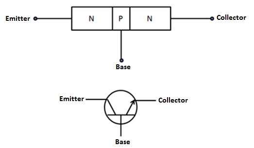 How We Can Identification 3 pin Transistor Terminal Base,Collector and ...