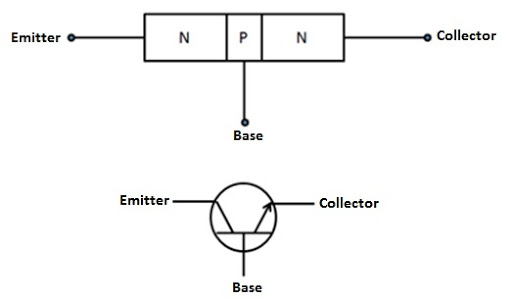 How We Can Identification 3 pin Transistor Terminal Base,Collector and ...