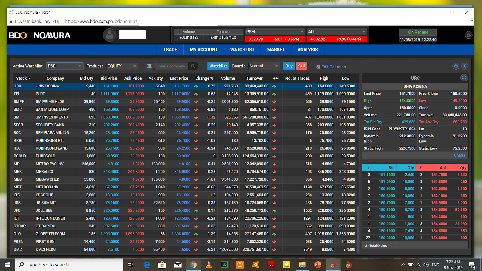 Helping Hands: How To Use BDO Nomura for Stock Market
