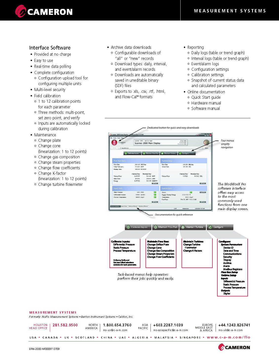 R.Land Baidin Egwar, ST: Scanner® 2000