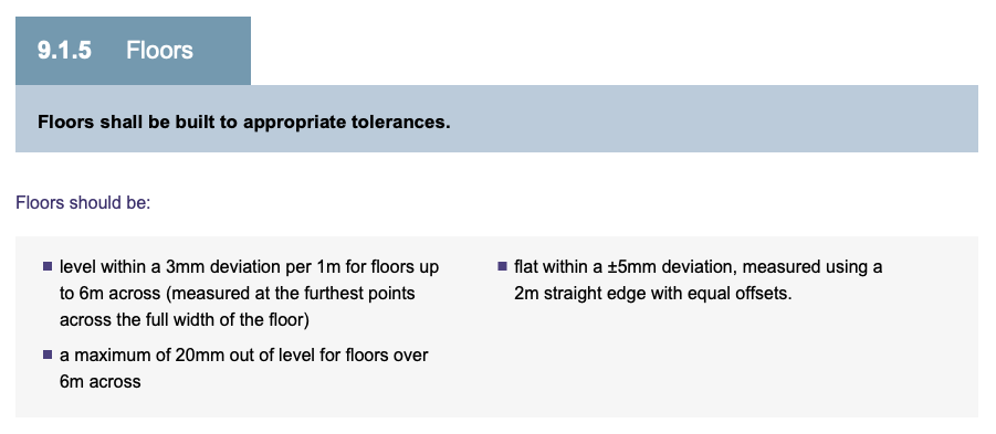 ‘It’s within tolerance’...do you know about the NHBC Standards?