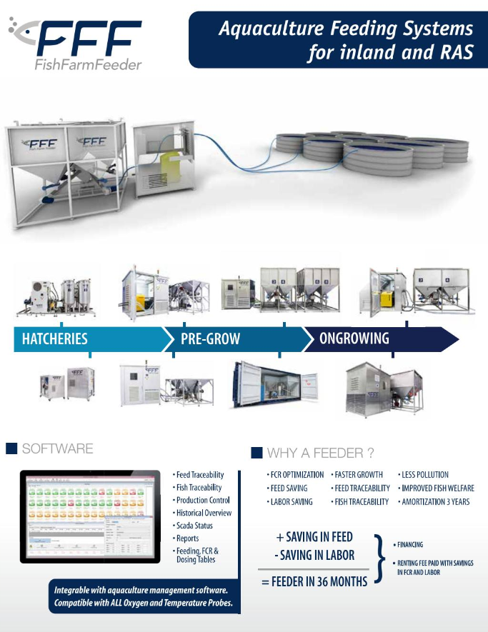 The Aquaculturists: FishFarmFeeder company profile