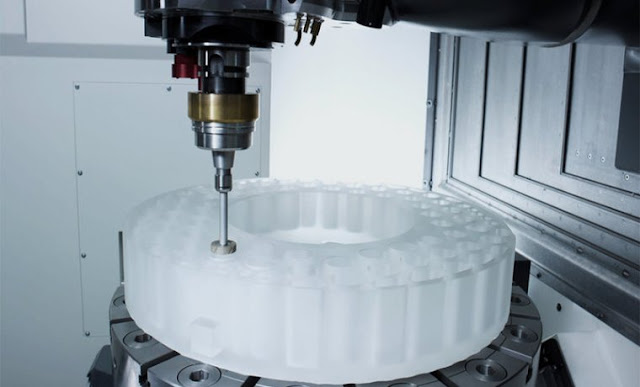 Mechanical Engineering World