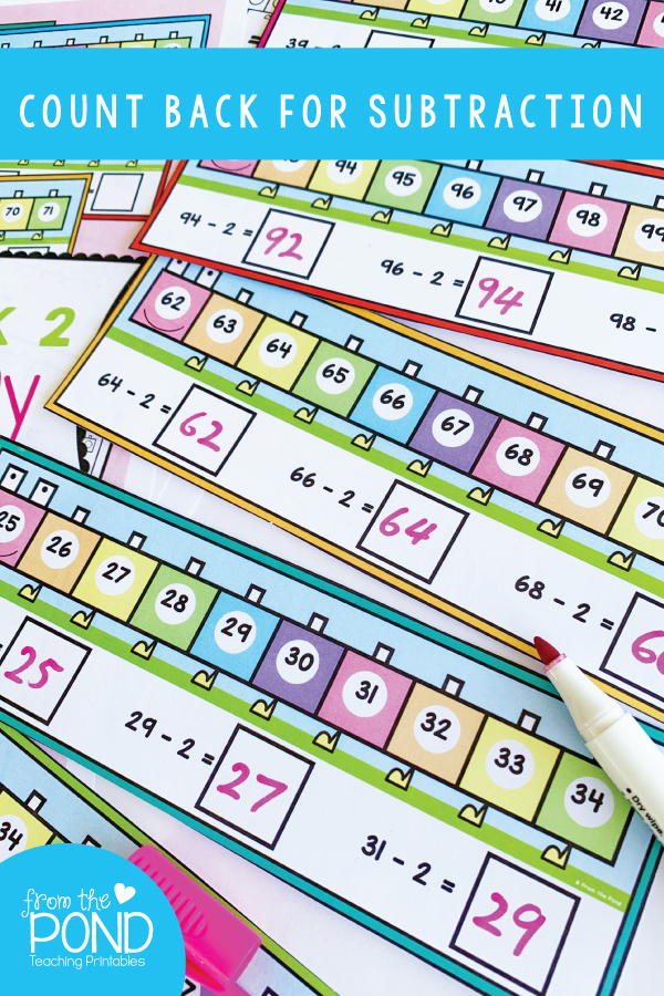 Count Back Strategy for Subtraction | From the Pond