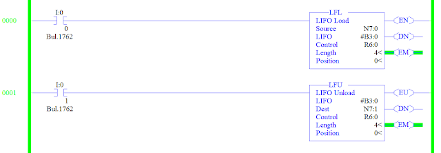 LIFO Instruction in PLC