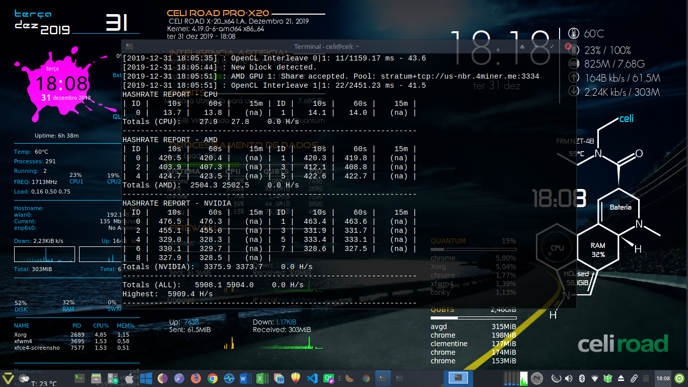 CELI ROAD X-20 - MANUAL DO USUÁRIO - Celi Road X-20
