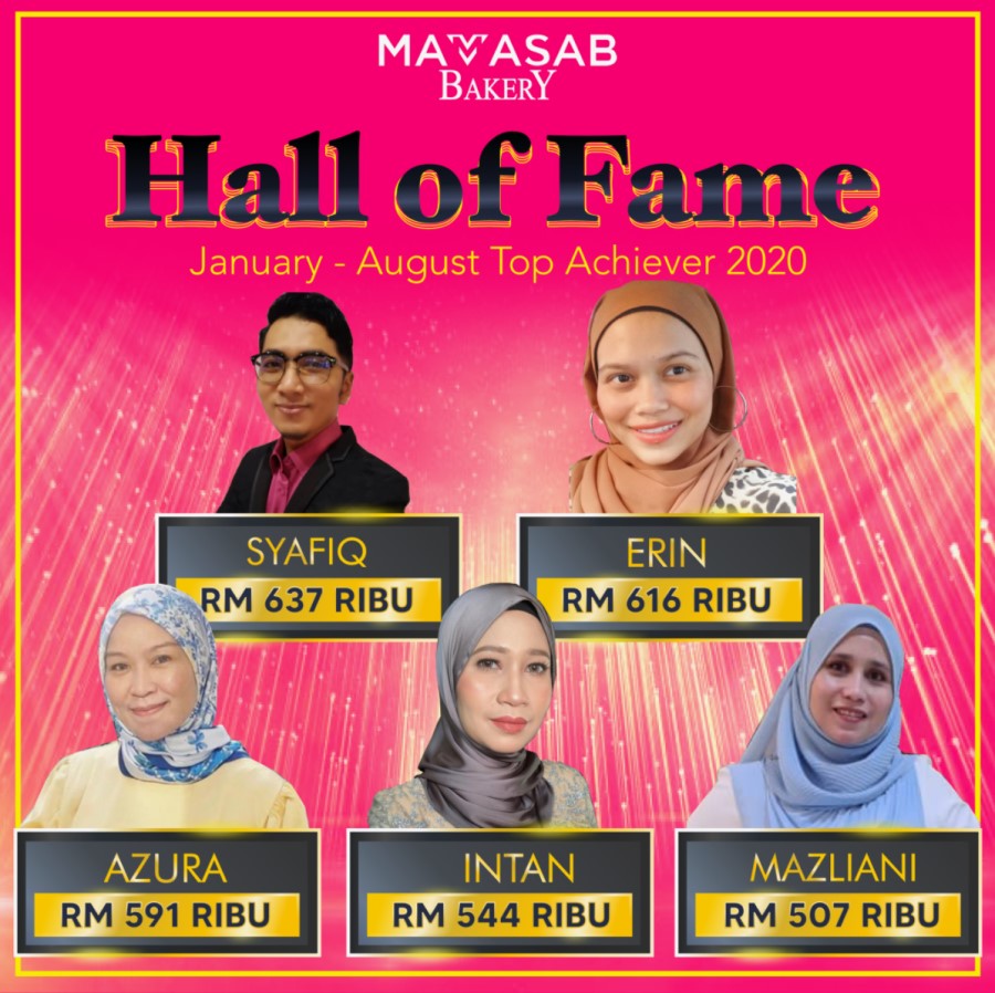 MAMASAB MALAYSIA: BUKTI KEJAYAAN