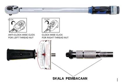 Macam - Macam Kunci Momen / Torque Wrench Lengkap Soal Pilihan Ganda ...