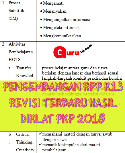 RPP k13 Revisi | Pengembangan Hasil Diklat Peserta PKP 2019 - Modul Ajar Kurikulum Merdeka