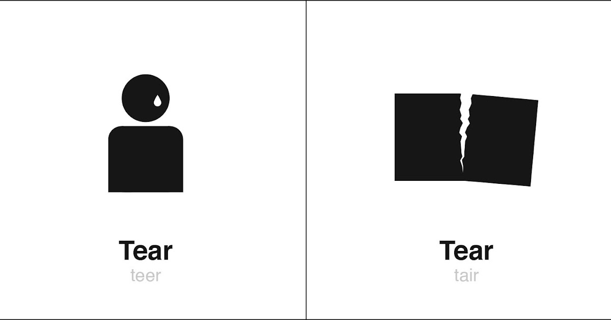 Homophones Weakly Tear homophones-weakly-tear