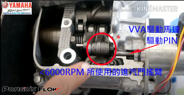 YAMAHA NMAX 155 北區試乘體驗&VVA可變汽門介紹&試乘心得分享