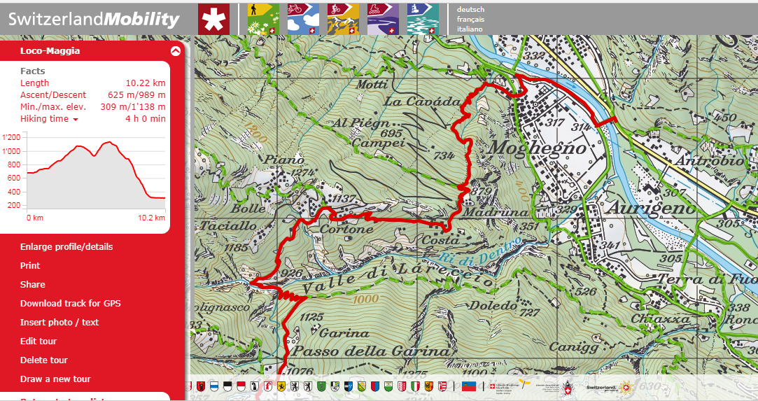 Hiking in Switzerland – Gabrielle and Urs: From the Onsernone Valley to ...