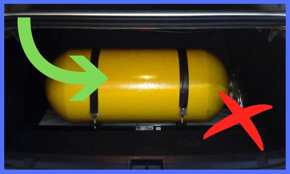 ¿Conviene poner GNC al auto? ~ Cuatro Ruedas Argentina