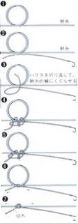 PANCING Berek 12: IKATAN TALI PANCING