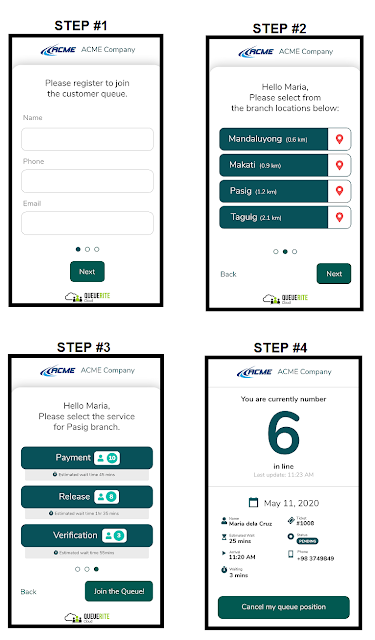 Online Portal Queue Ticket Process - Paperless Workflow