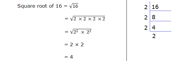 10 Math Problems Square And Square Roots 10-math-problems-square-and-square-roots