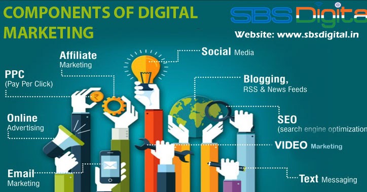 KEY COMPONENTS OF DIGITAL MARKETING