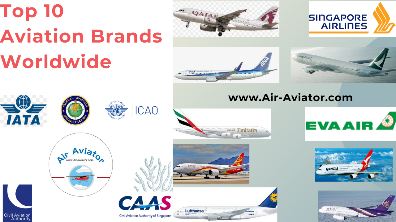 Best International Education Career Counselling | : Top 10 Aviation ...