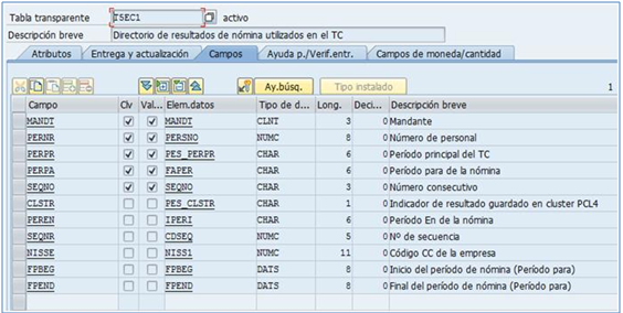 Trasteando con SAP UX: Periodo Desfasado / Lagged Period (parte 1 de 4)