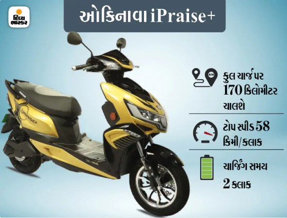 BikeDekho - New Bikes, Scooters Prices, Offers