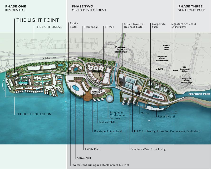 The Light Linear Penang Property | Penang.MalaysiaCondo.com