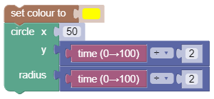 雲林SONG: Solutions to Blocky Game Movie (Blockly 影片遊戲參考解法)