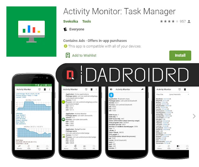 Aplikasi Task Manager (System Monitoring) Android terbaik | DADROIDRD