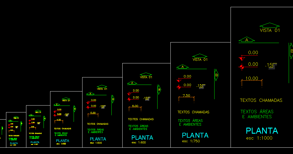MARIANA PROJETISTA: AutoCAD #09: Escalas na representação gráfica
