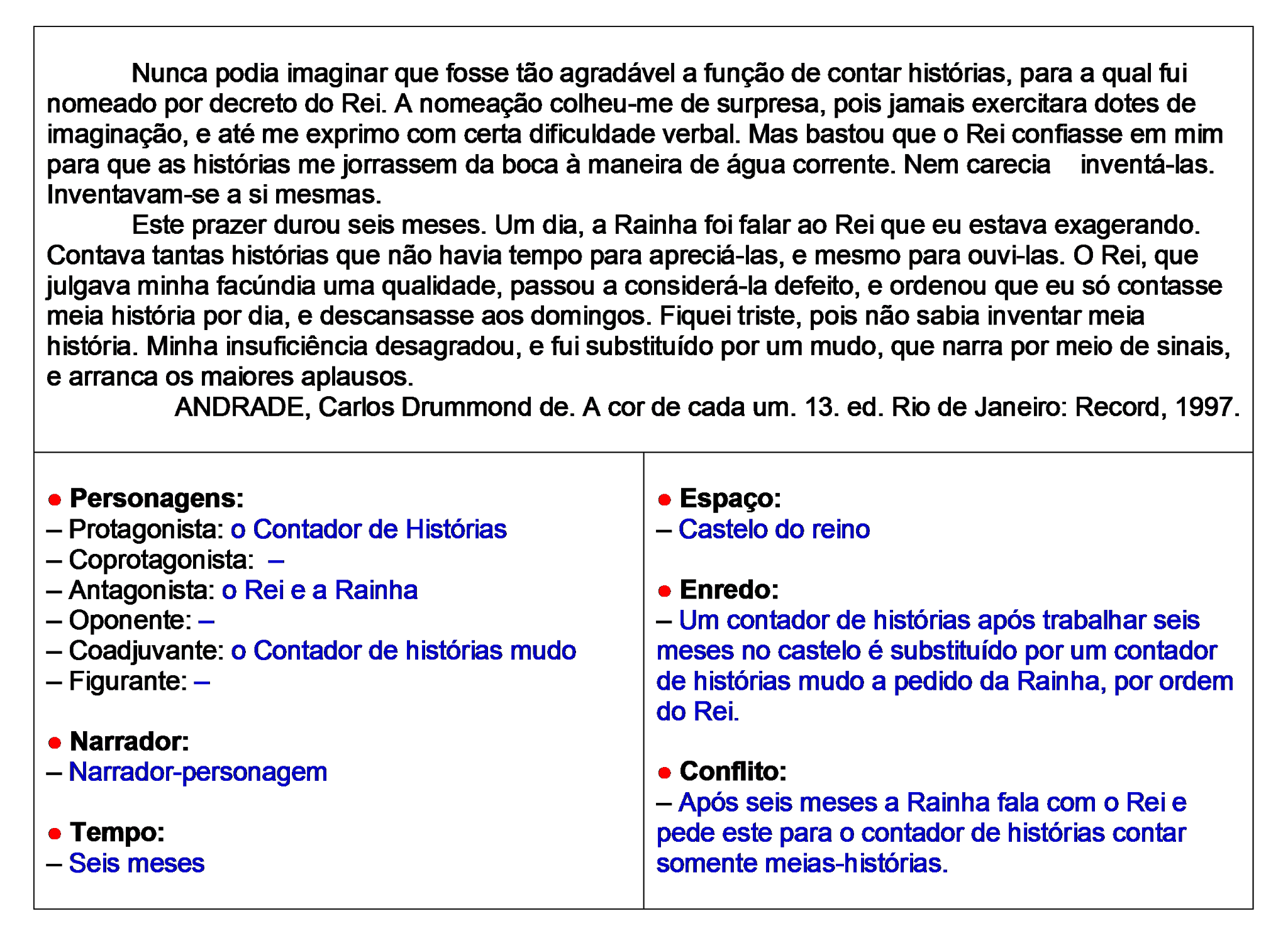 Elementos da Narrativa - Contos (Revisão) - 9.º Ano - Aula 09 - Dia 05 ...