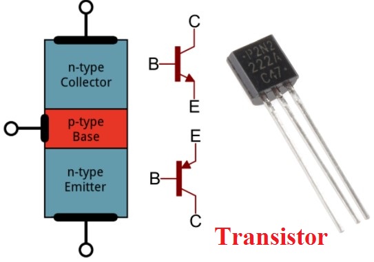 Pengertian Transistor Meliputi Fungsi, Jenis dan Cara Kerja Secara ...