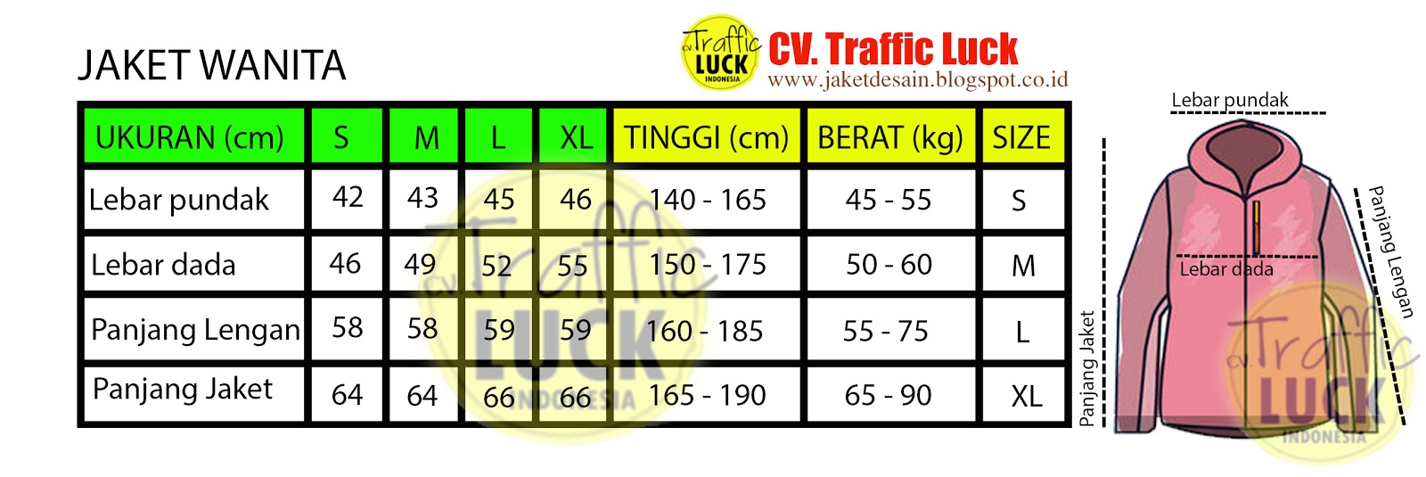 Ukuran Standar Jaket - Spesialis Jaket dan Konveksi