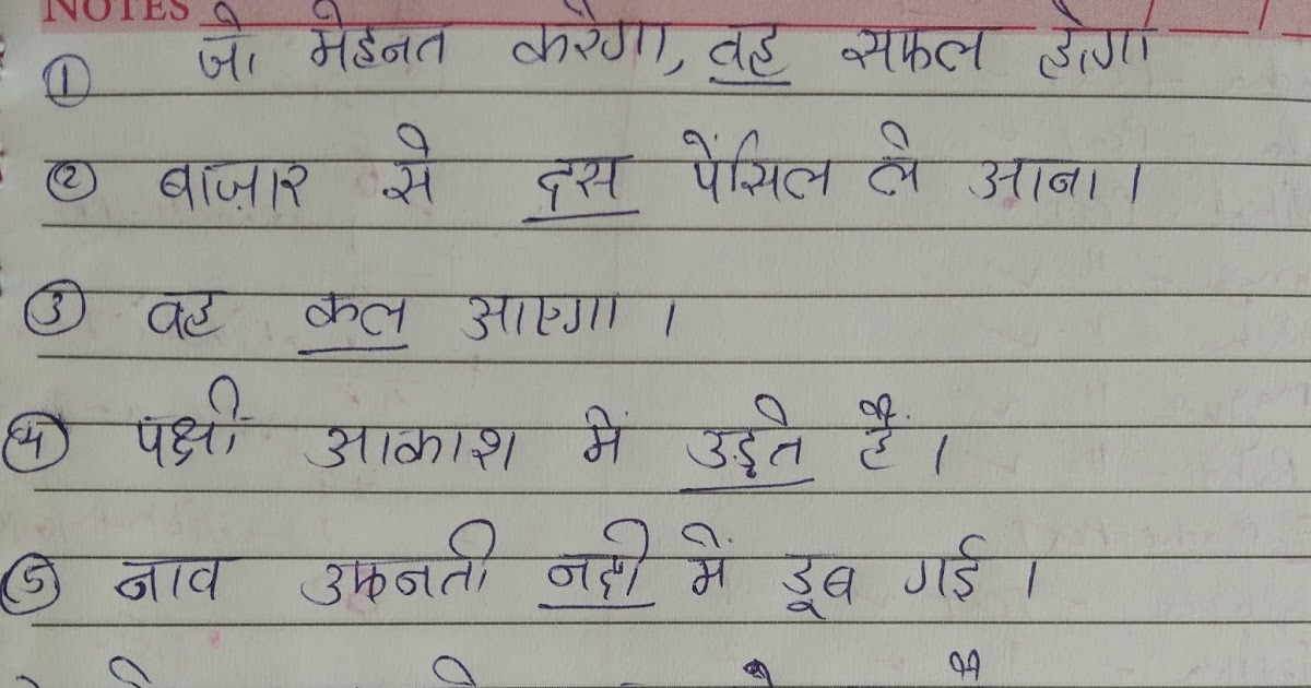 Hindi - Shabd aur Pad me antar (Test)