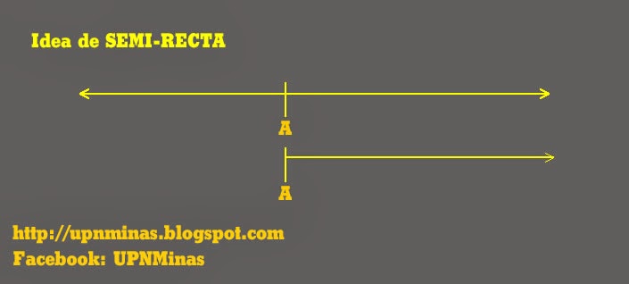 La Universidad Perú: Parte 02 - Geometría Descriptiva y Dibujo de ...
