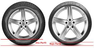 MECATRONNIX: DIÁMETRO DE LOS RINES